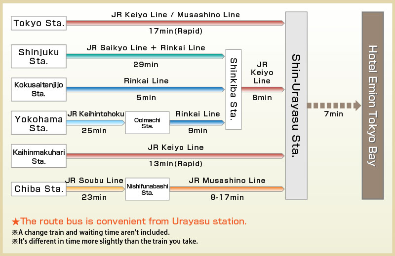 Access | Hotel Emion TOKYO BAY/Tokyo Disney Resort Partner Hotel - Urayasu/Shin-Urayasu